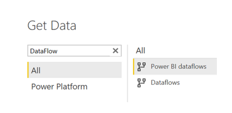 Power BI - Data Migration using Data flow